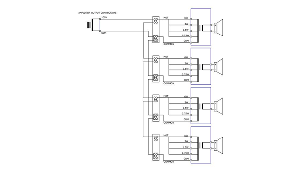 Audio Systems - Basic Principles of a PA System - Prospero Integrated